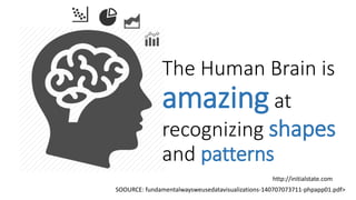 6 things to know about data vizualizations | PPT