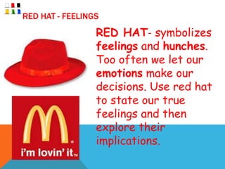 6 thinking hat for kid | PPTX