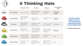 6 thinking hats | PDF
