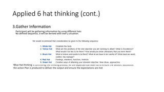 6 Thinking Hats.pptx