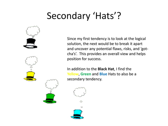 6 thinking hats a mack | PPT