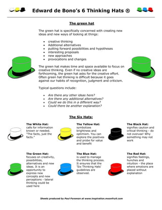 6 thinking hats | PDF | Style & Fashion