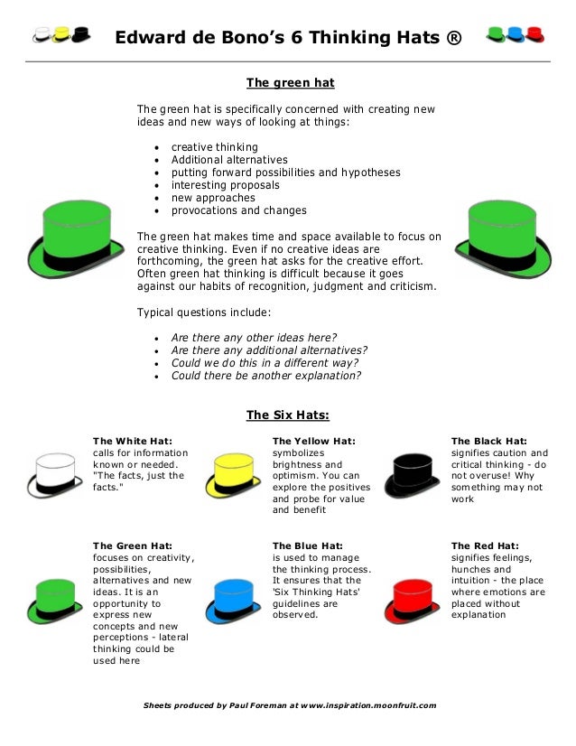 6 thinking hats