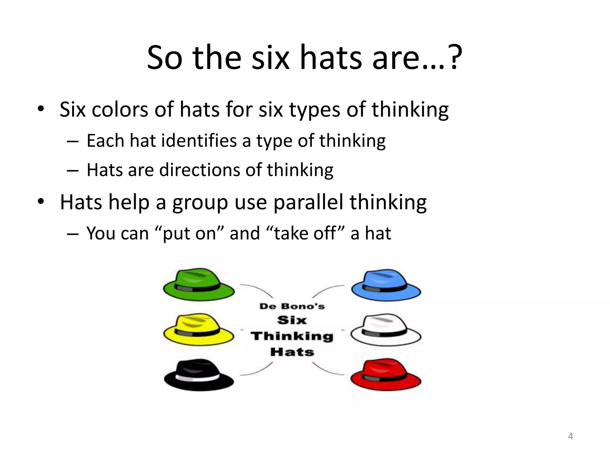 6 Thinking Hats | PPTX