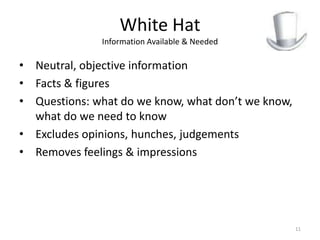 6 Thinking Hats | PPTX