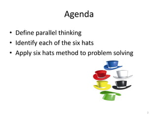 6 Thinking Hats | PPTX