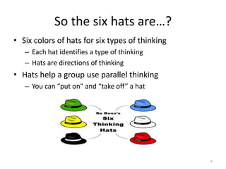 6 Thinking Hats | PPTX