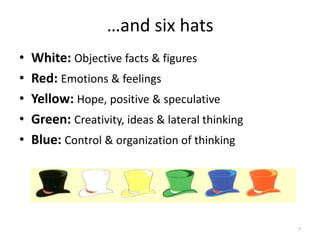 6 Thinking Hats | PPTX