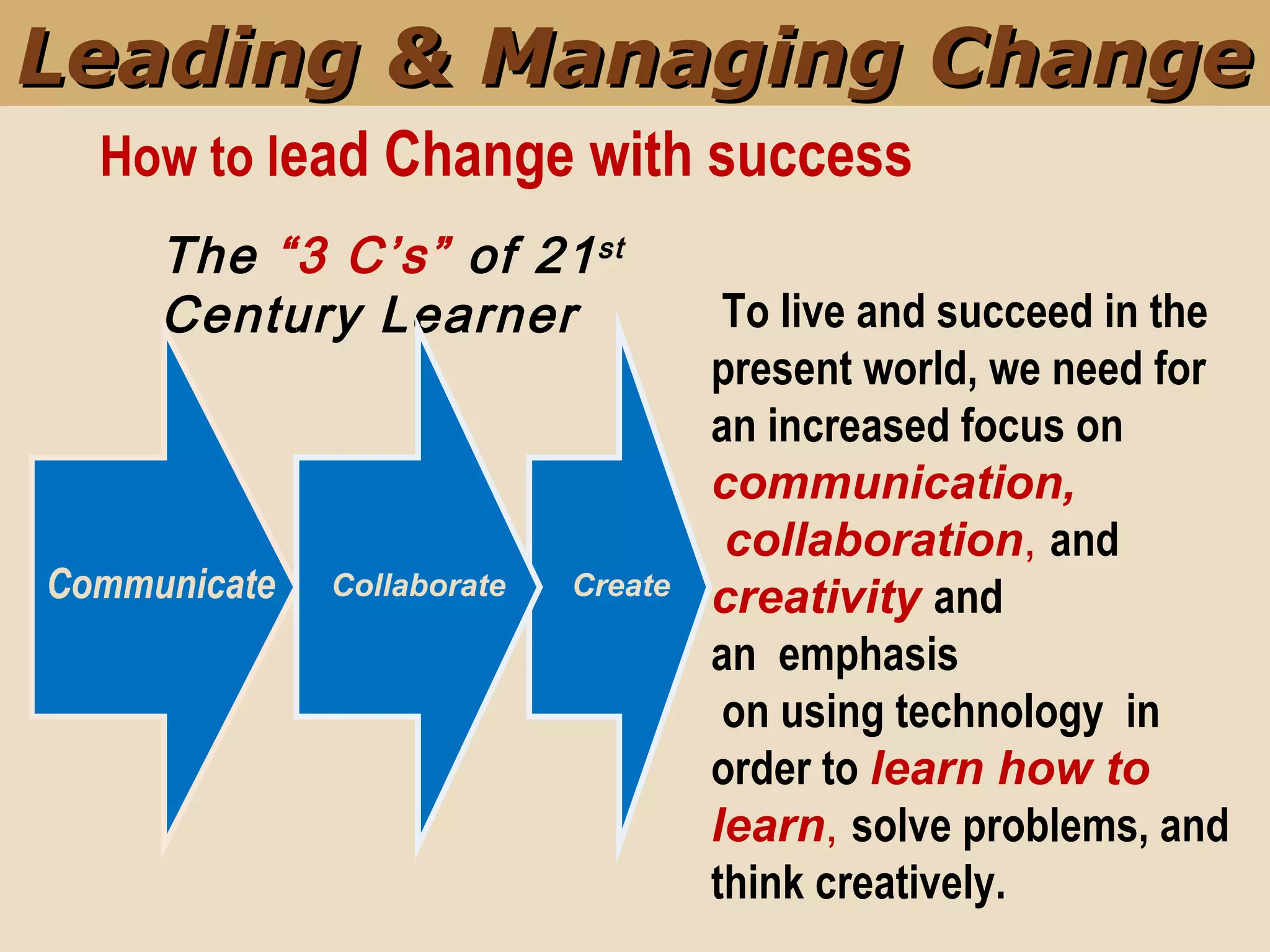 6 thinking hats in change management #2 | PPT