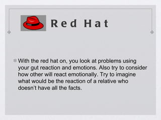 6 thinking hats for better Decision Making | PPT