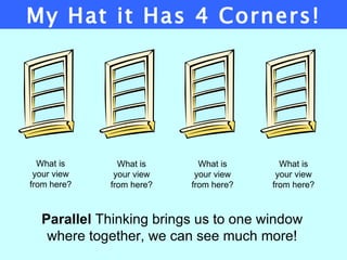 6 thinking hats revised s12 | PPT