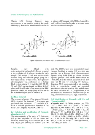 Journal of Pharmacognosy and Phytochemistry | PDF