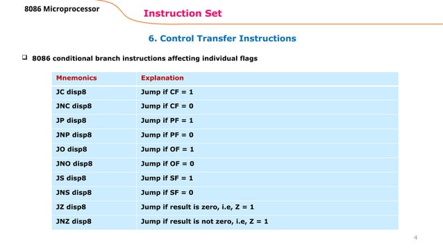 microprocessor presentation 8086 flags | PPTX | Programming Languages | Computing
