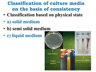 culture media | PPTX