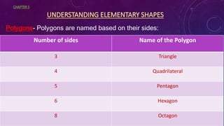 6th math chapter 5.pptx