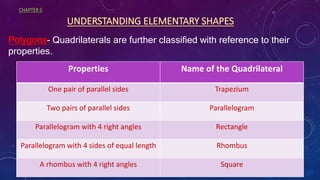 6th math chapter 5.pptx