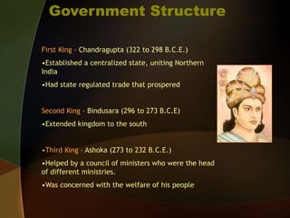 6th Mauryan Empire.ppt