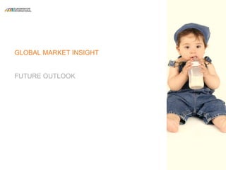 Market Oveview: Identifying New Trends and Opportunities in the Global ...