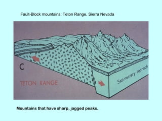 Mountains | PPT
