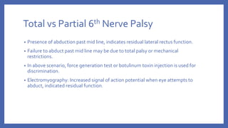 6th Nerve Palsy | PPTX