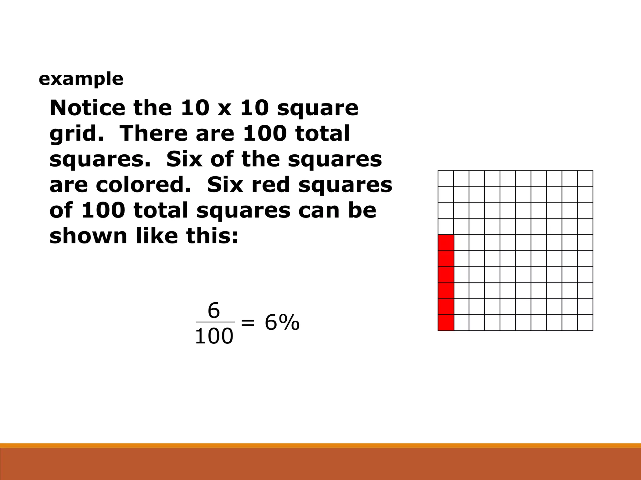 Percentages Power point no.2 | PPT