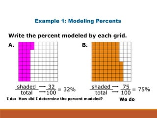 Percentages Power point no.2 | PPT