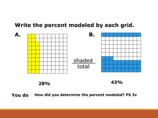 Percentages Power point no.2 | PPT