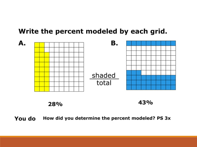 Percentages Power point no.2 | PPT