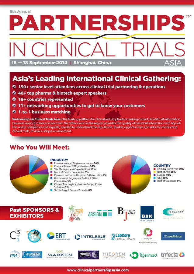 Partnerships in Clinical Trials China | PDF