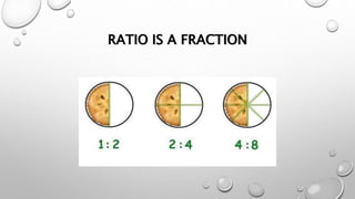 Ratio and Proportions - I | PPTX