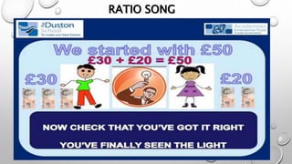 Ratio and Proportions - I | PPT