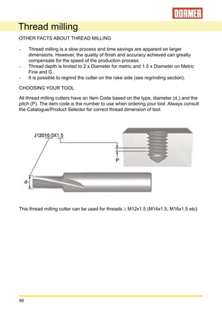 6 threadmilling | PDF