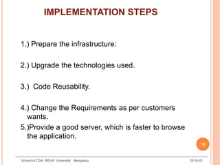 Automated Examination system | PPTX