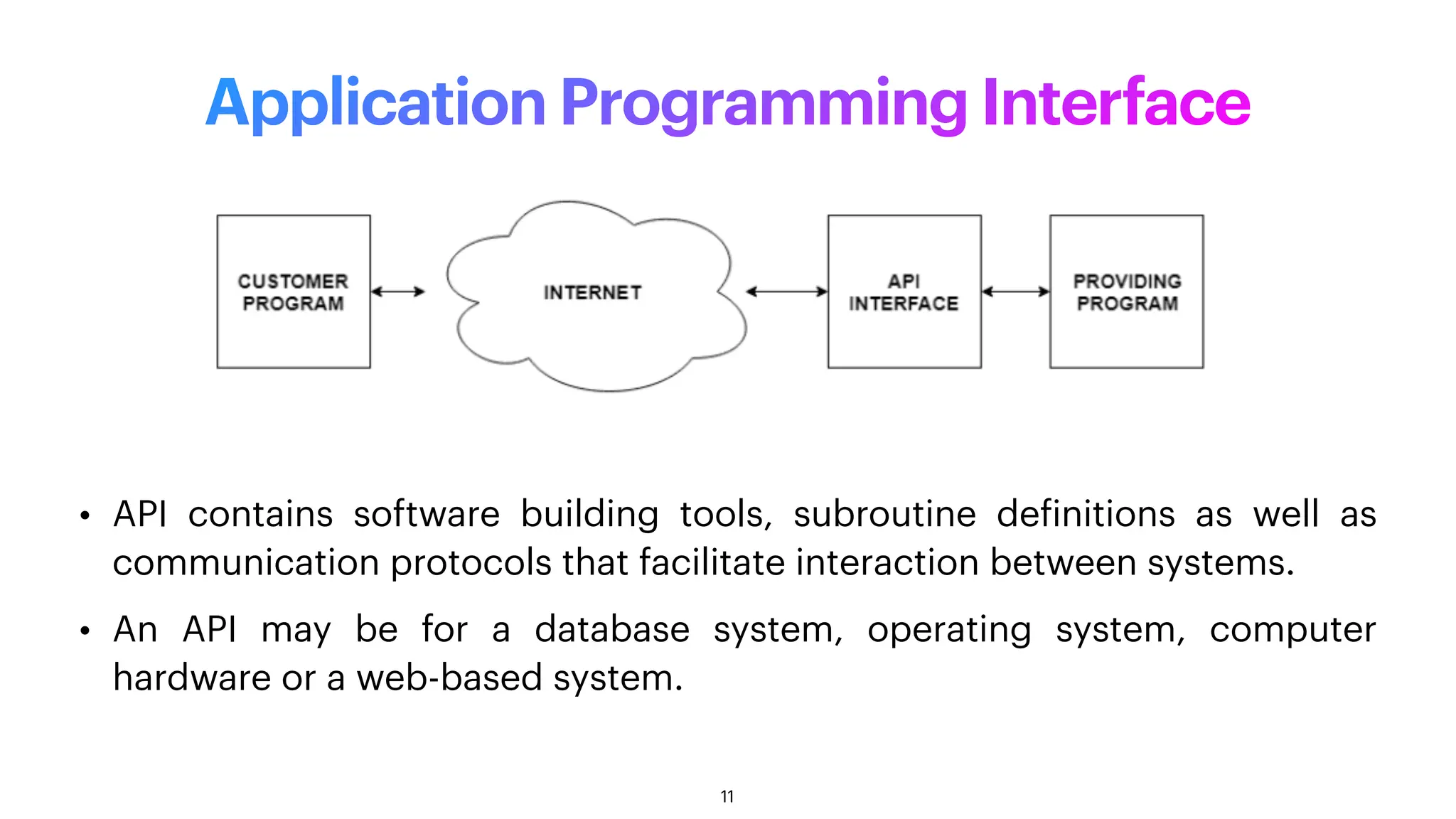 Training Semester Report, Api Types of Apps | PPT