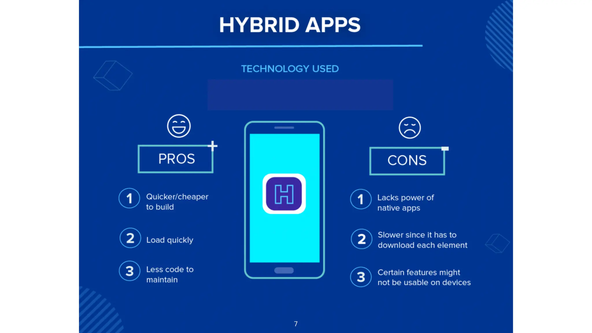 Training Semester Report, Api Types of Apps | PPT
