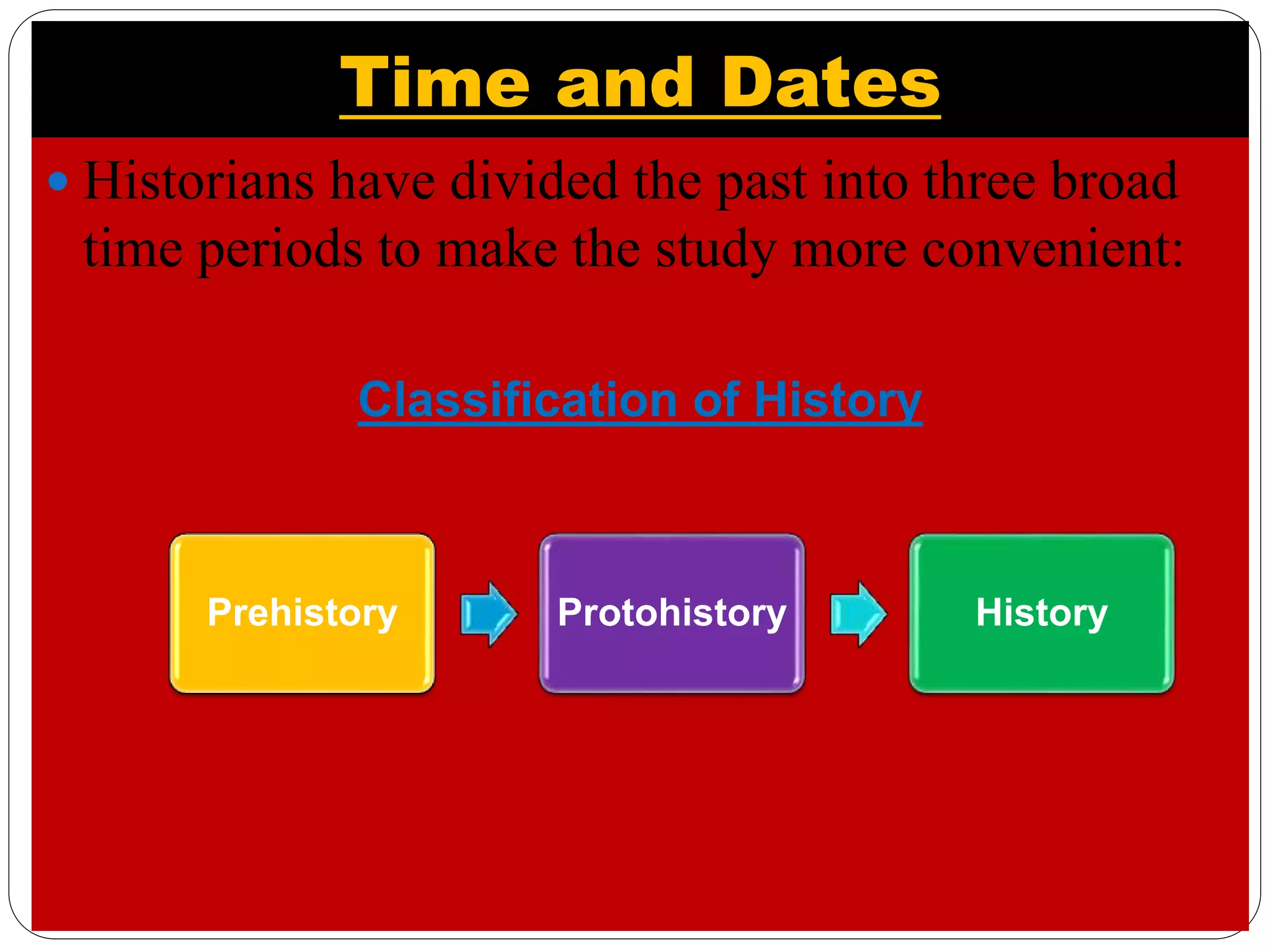 6th std 1. when, where and how | PPTX