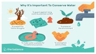 natural resources- water-presentation | PPTX | Chemistry | Science