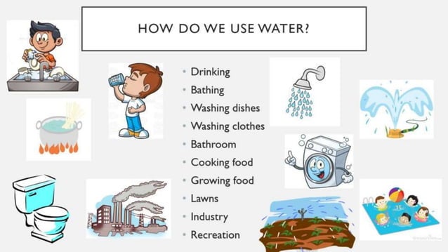 natural resources- water-presentation | PPTX