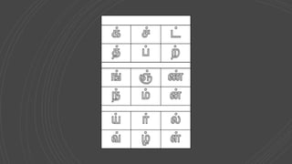 Class 6 Tamil | PPTX