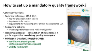 Ventilation and building airtightness: Inspection schemes in belgium | PPT