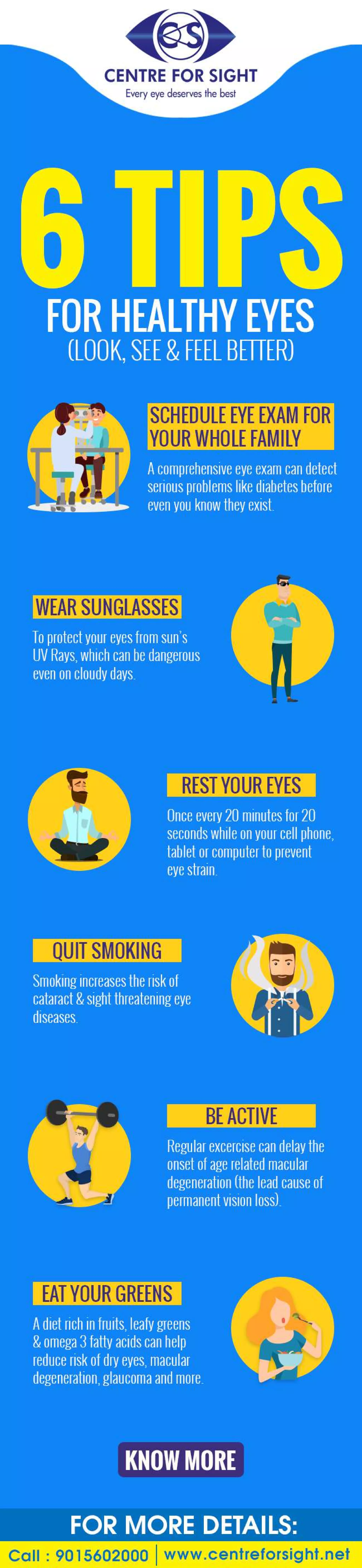 6 tips for healthy eyes | PDF