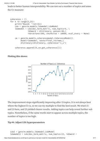 6 Tips for Interpretable Topic Models _ by Nicha Ruchirawat _ Towards ...