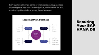 SAP HANA DB | 6 Best Tips To Secure HANA Database | PPT