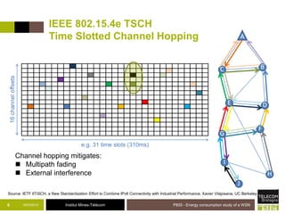 Energy consumption study of a WSN using 6TiSCH architecture | PDF