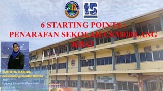 6 titik permulaan Amalan KBAT SMKKM.pptx