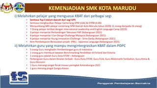 6 titik permulaan Amalan KBAT SMKKM.pptx
