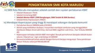 6 titik permulaan Amalan KBAT SMKKM.pptx