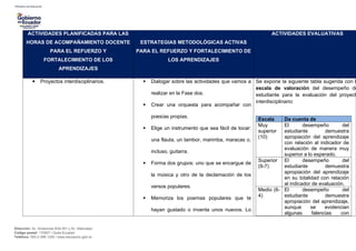 PLANIFICACIONES MICROCURRICULARES 2024-2025 | DOCX