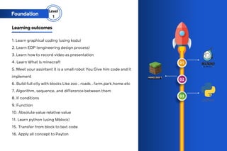 6 to 8 year roadmap.pdf