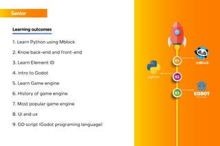 6 to 8 year roadmap.pdf